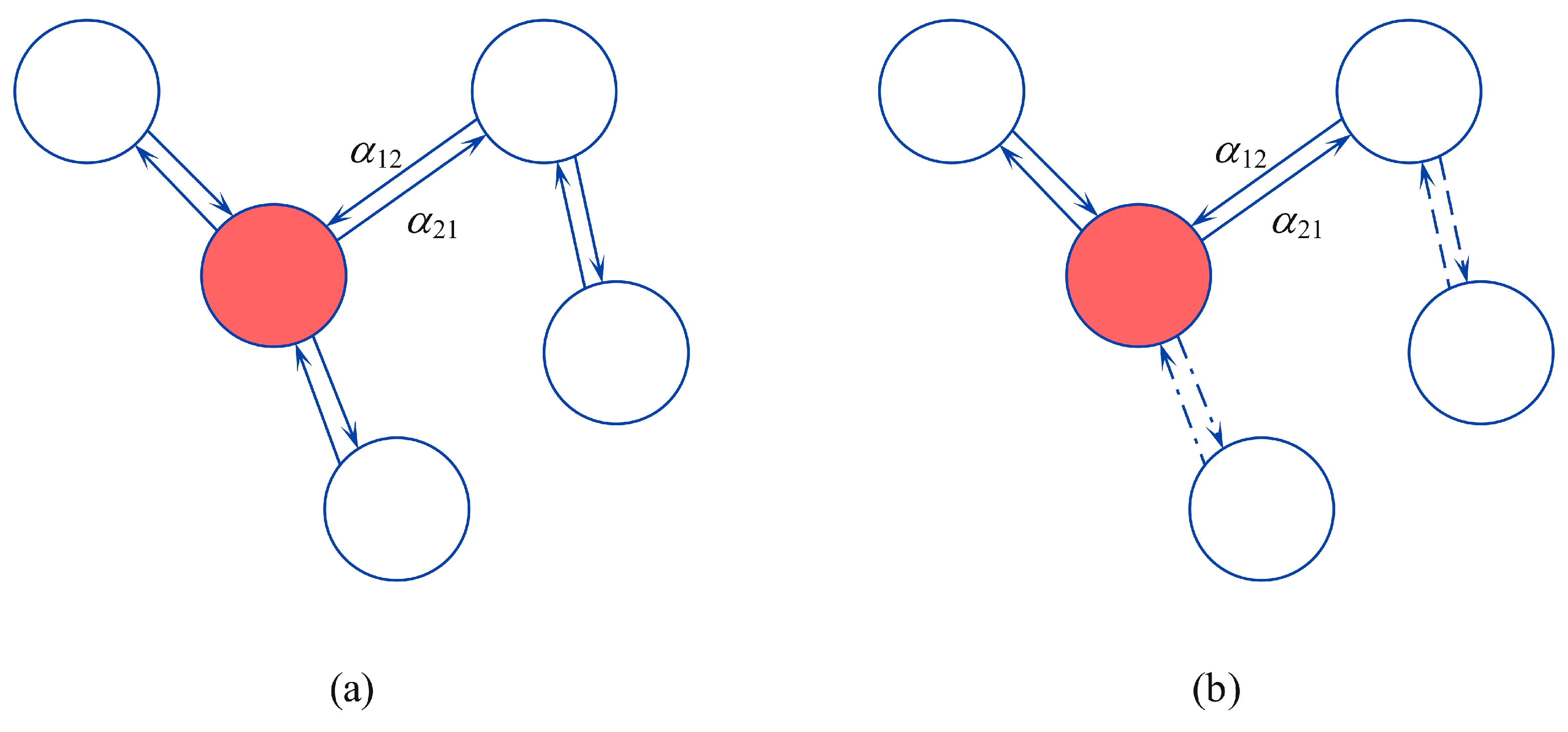 DHGAR: Multi-Variable-Driven Wind Power Prediction Model Based on Dynamic Heterogeneous Graph ...