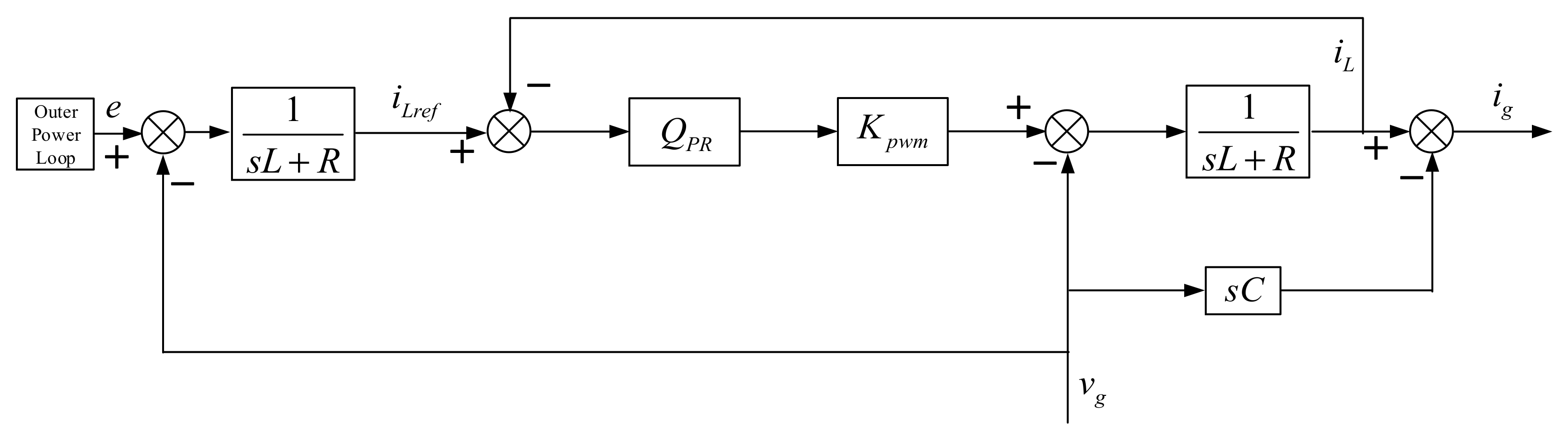 A Virtual Synchronous Generator Low-Voltage Ride-Through Control Strategy Considering Complex ...