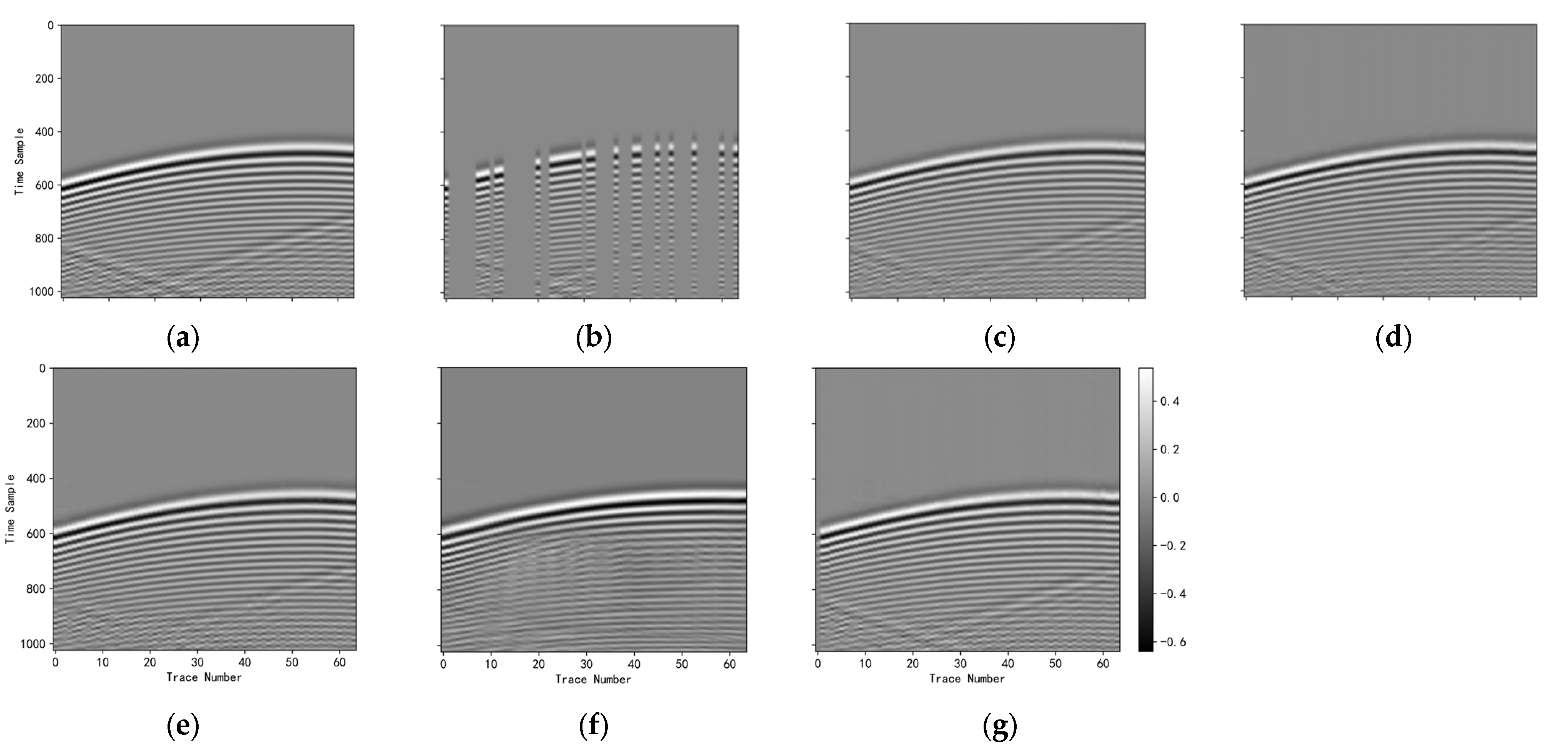 Shallow Subsurface Wavefield Data Interpolation Method Based on Transfer Learning