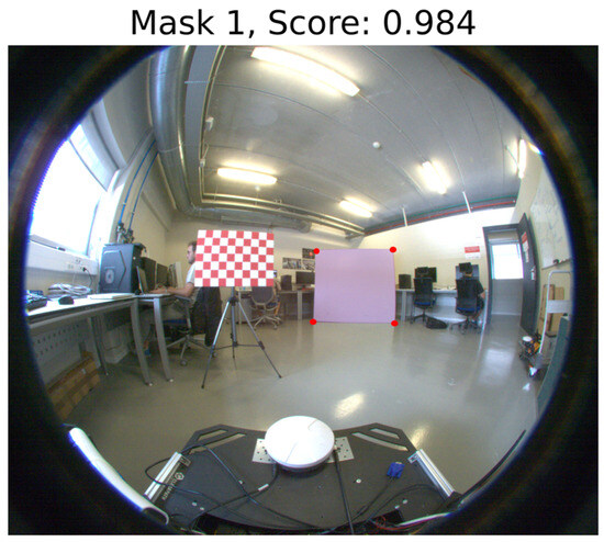 A Method for the Calibration of a LiDAR and Fisheye Camera System