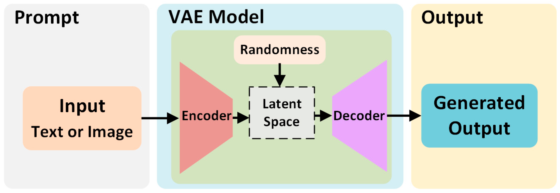 Developing an Urban Landscape Fumigation Service Robot: A Machine ...
