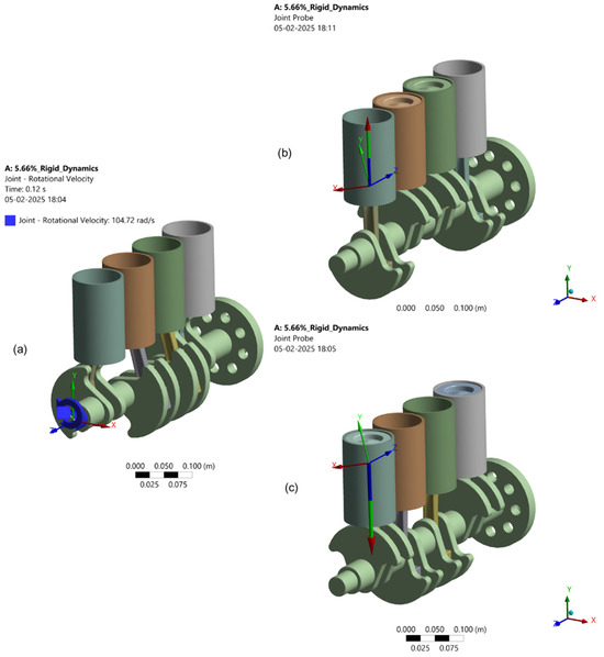 Topology Optimization and Testing of Connecting Rod Based on Static and ...
