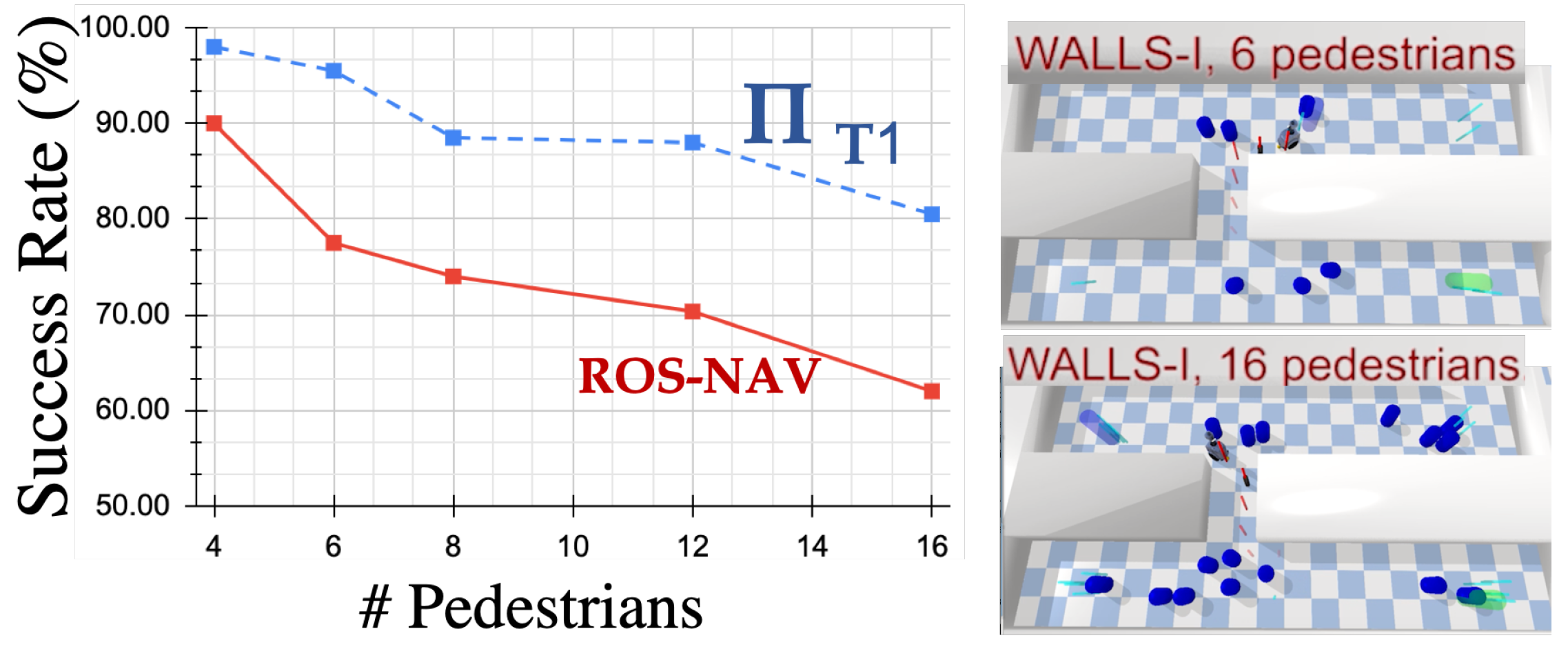 A Comprehensive Review of Deep Learning Techniques in Mobile Robot Path ...