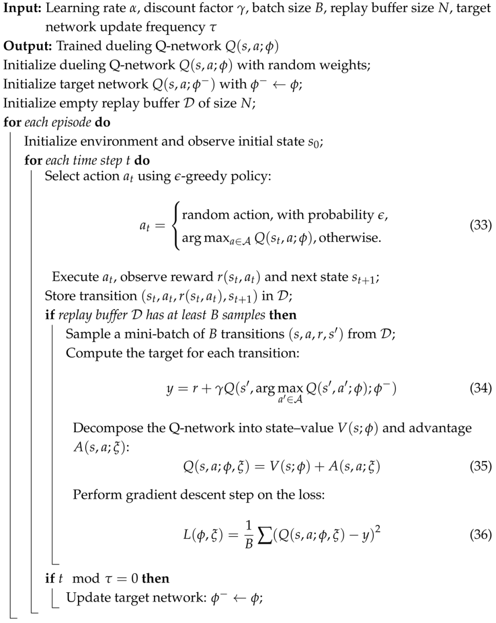 A Comprehensive Review of Deep Learning Techniques in Mobile Robot Path Planning: Categorization ...