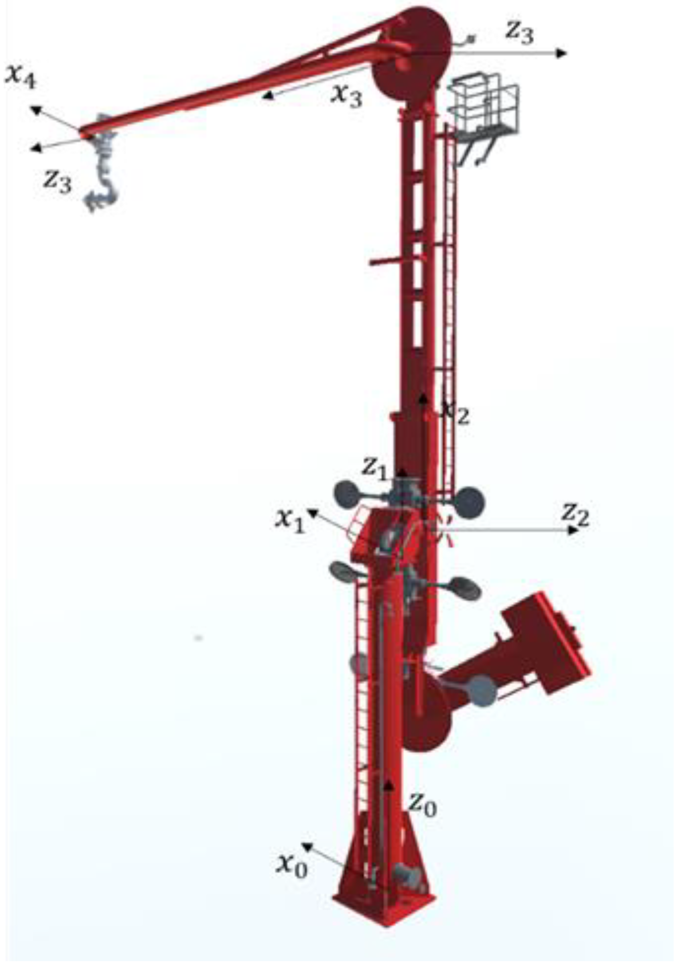 Automated Docking System for LNG Loading Arm Based on Machine Vision ...
