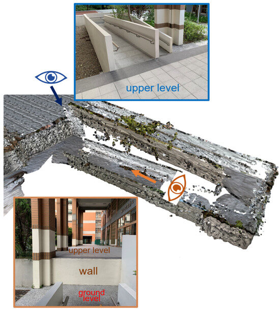 Vision-Guided Autonomous Robot Navigation in Realistic 3D Dynamic Scenarios