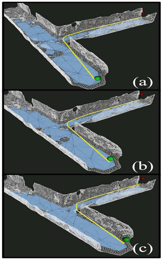 Vision-Guided Autonomous Robot Navigation in Realistic 3D Dynamic Scenarios