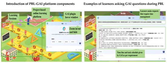 How Generative AI Enables an Online Project-Based Learning Platform: An Applied Study of ...