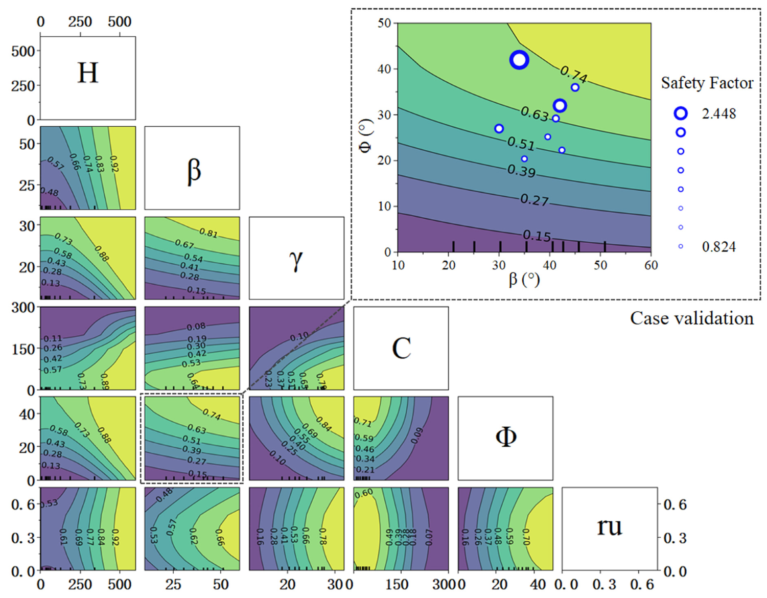 Slope Stability Prediction Based on Incremental Learning Bayesian Model and Literature Data Mining
