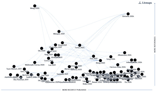 Application of Artificial Intelligence in Wind Power Systems