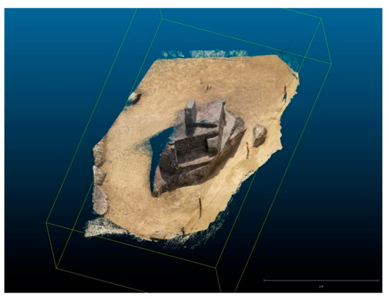 Redefining Archaeological Research: Digital Tools, Challenges, and ...