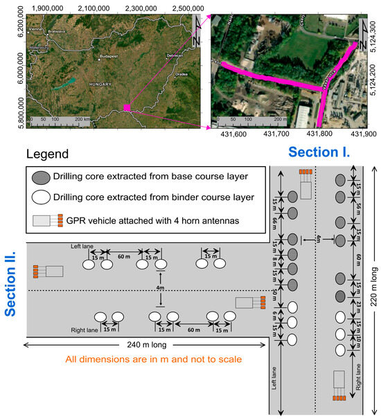 Assessing the Compaction Quality of Dolomitic Asphalt Pavements Using Ground Penetrating Radar