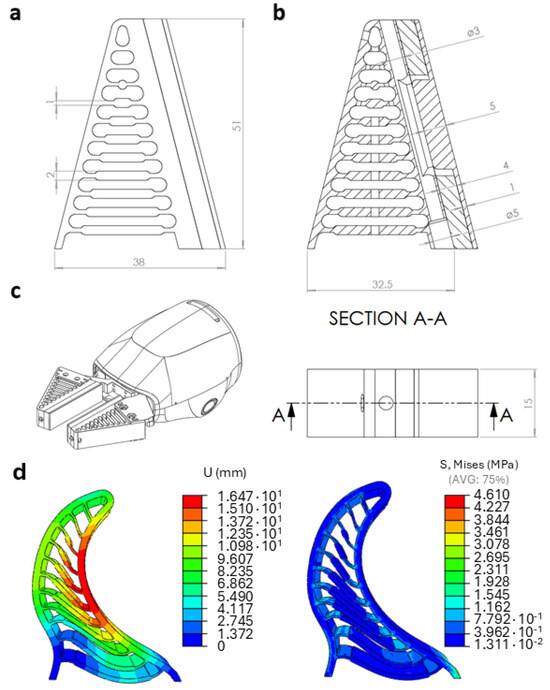 Parallel Fin Ray Soft Gripper with Embedded Mechano-Optical Force Sensor