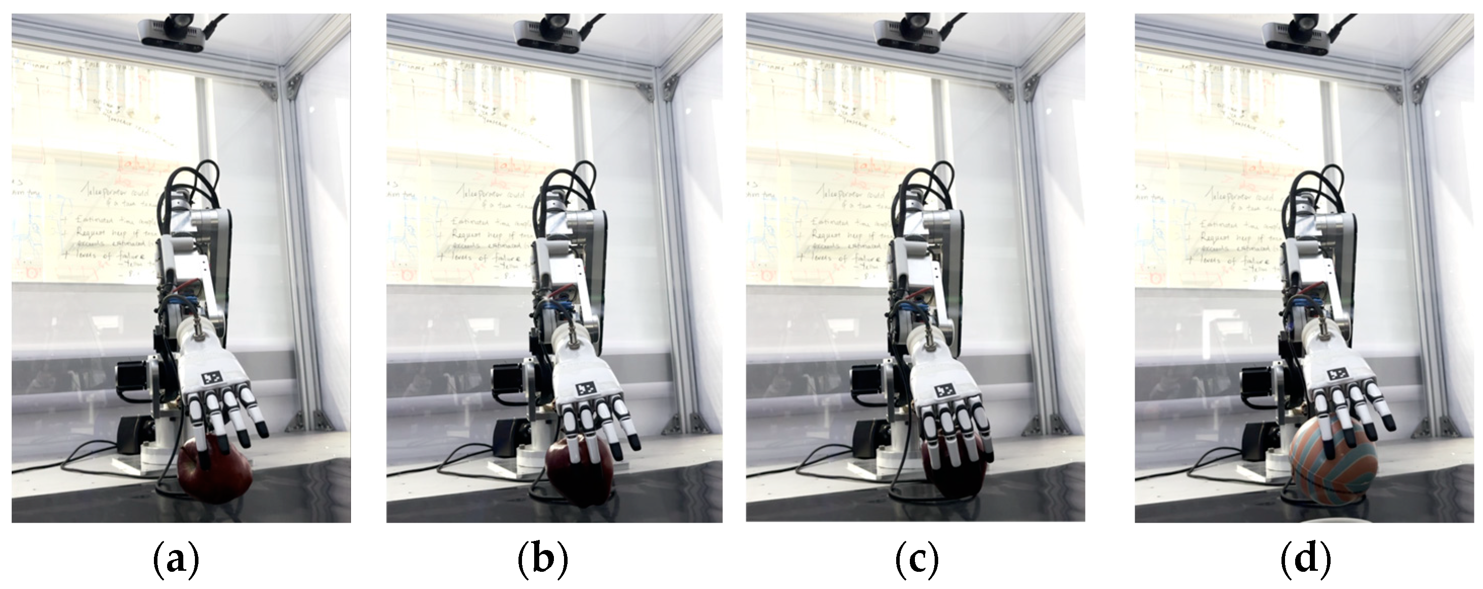 A Vision Guided Deep Learning Framework For Dexterous Robotic Grasping Using Gaussian Processes