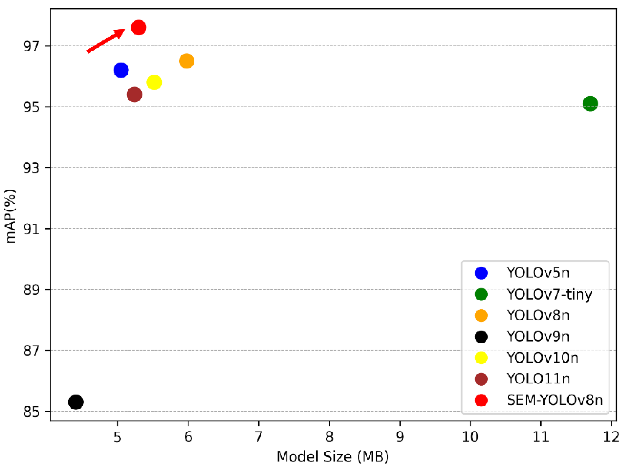 Accurate Identification of Grade of Grape Damage by Brevipalpus spp ...