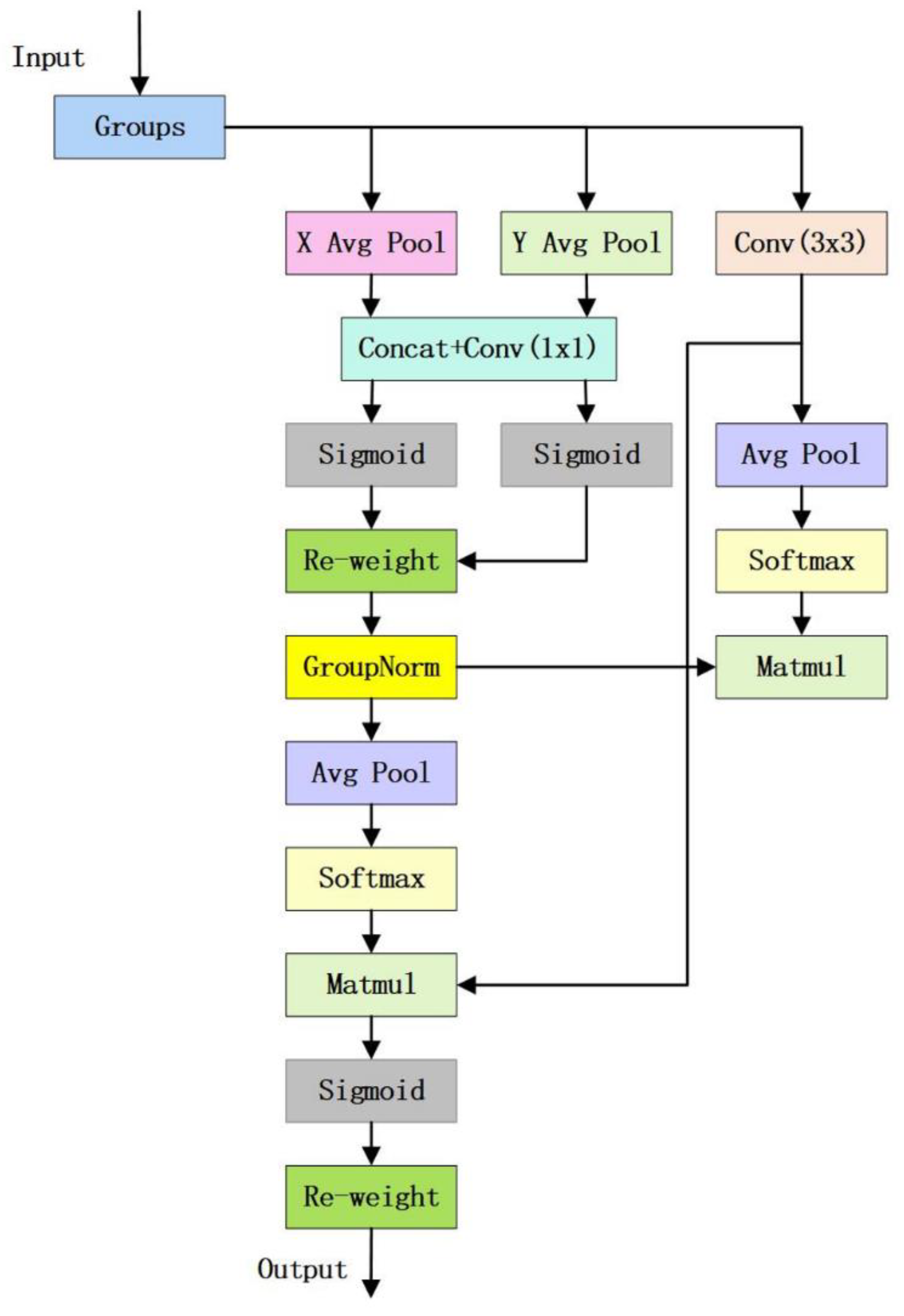 Accurate Identification of Grade of Grape Damage by Brevipalpus spp ...