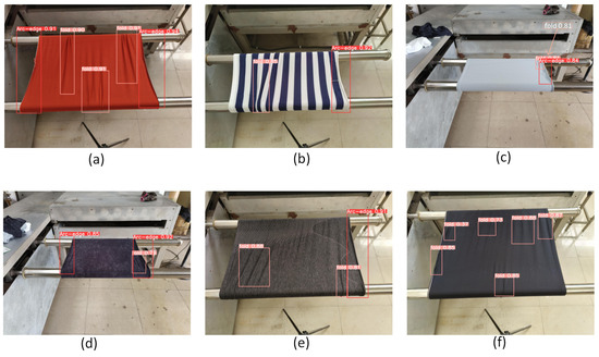 Research on Seamless Fabric Defect Detection Based on Improved YOLOv8n