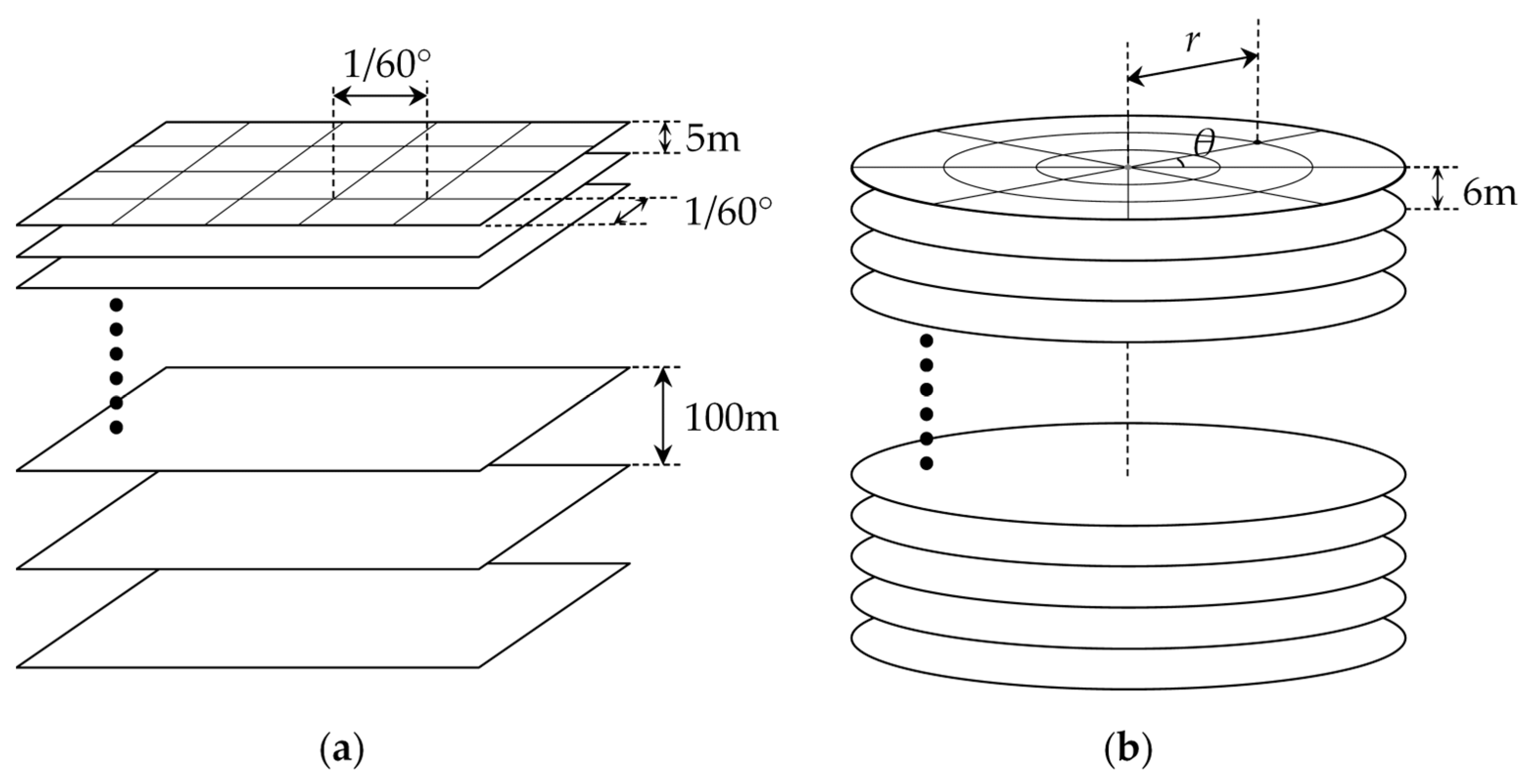 The Implementation of a WebGPU-Based Volume Rendering Framework for Interactive Visualization of ...