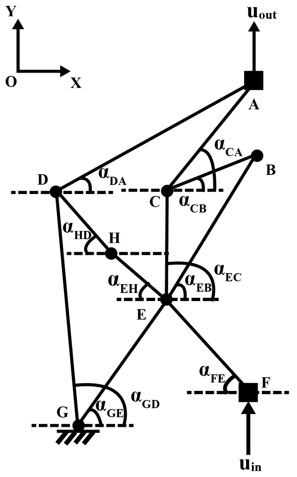 Design, Modeling, and Optimization of a Nearly Constant Displacement Reducer with Completely ...