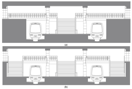 Infrastructure Typology of Metro Stations: A Passenger Simulation ...