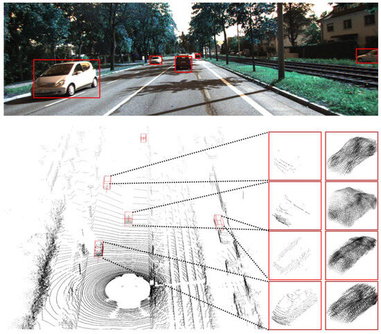 Research on Multi-Scale Point Cloud Completion Method Based on Local ...