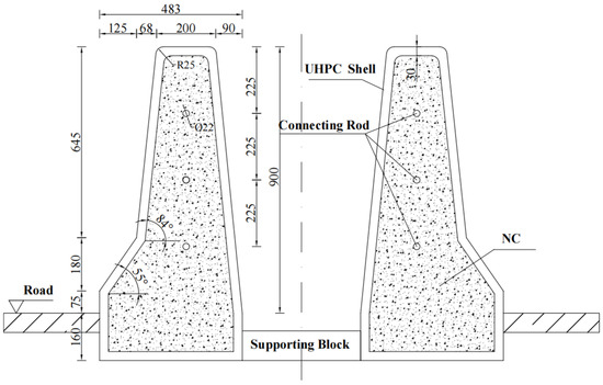 Safety Performance Evaluation of Ultra-High-Performance Concrete Semi ...