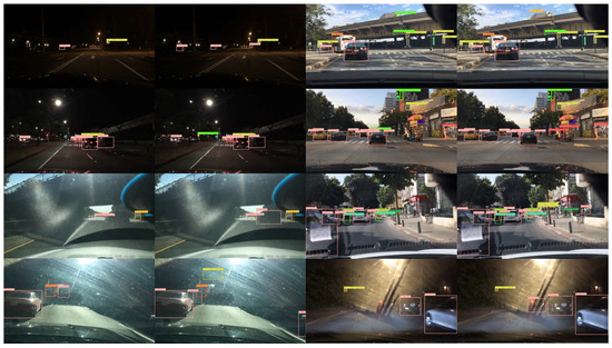 Object Detection in Complex Traffic Scenes Based on Environmental ...