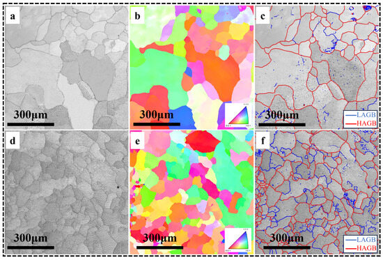 Microstructure Characteristics and Mechanical Properties of High ...