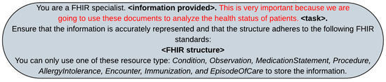 Evaluating the Effectiveness of Large Language Models in Converting Clinical Data to FHIR Format