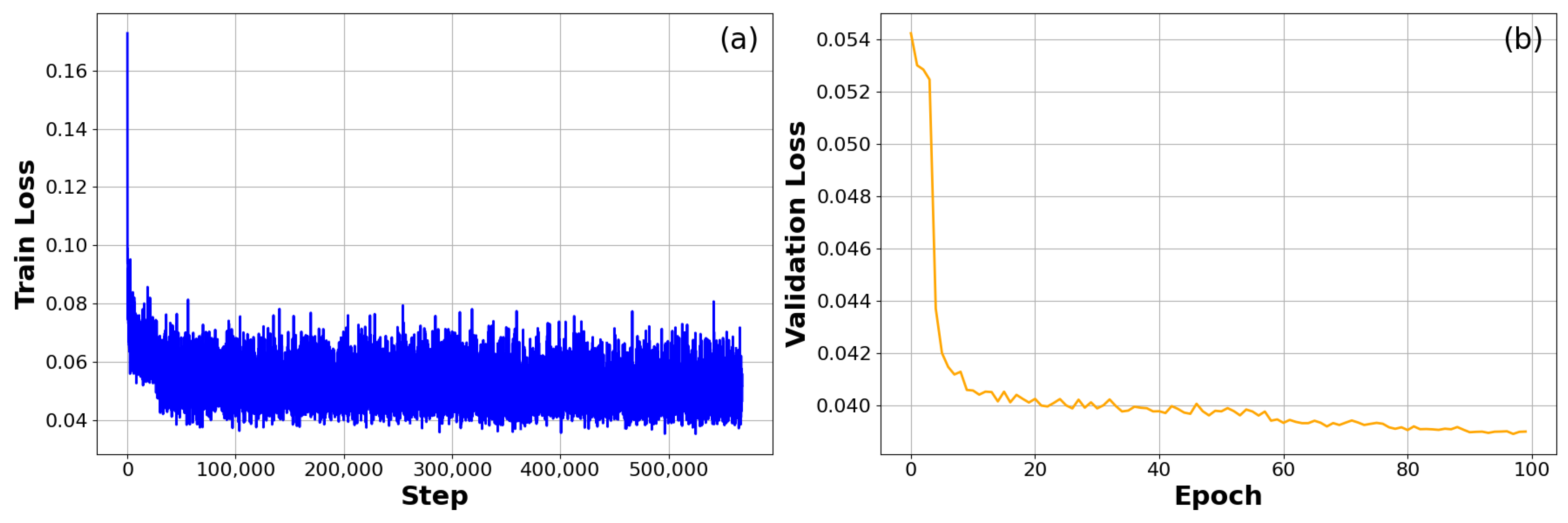 A Microseismic Phase Picking and Polarity Determination Model Based on the Earthquake Transformer