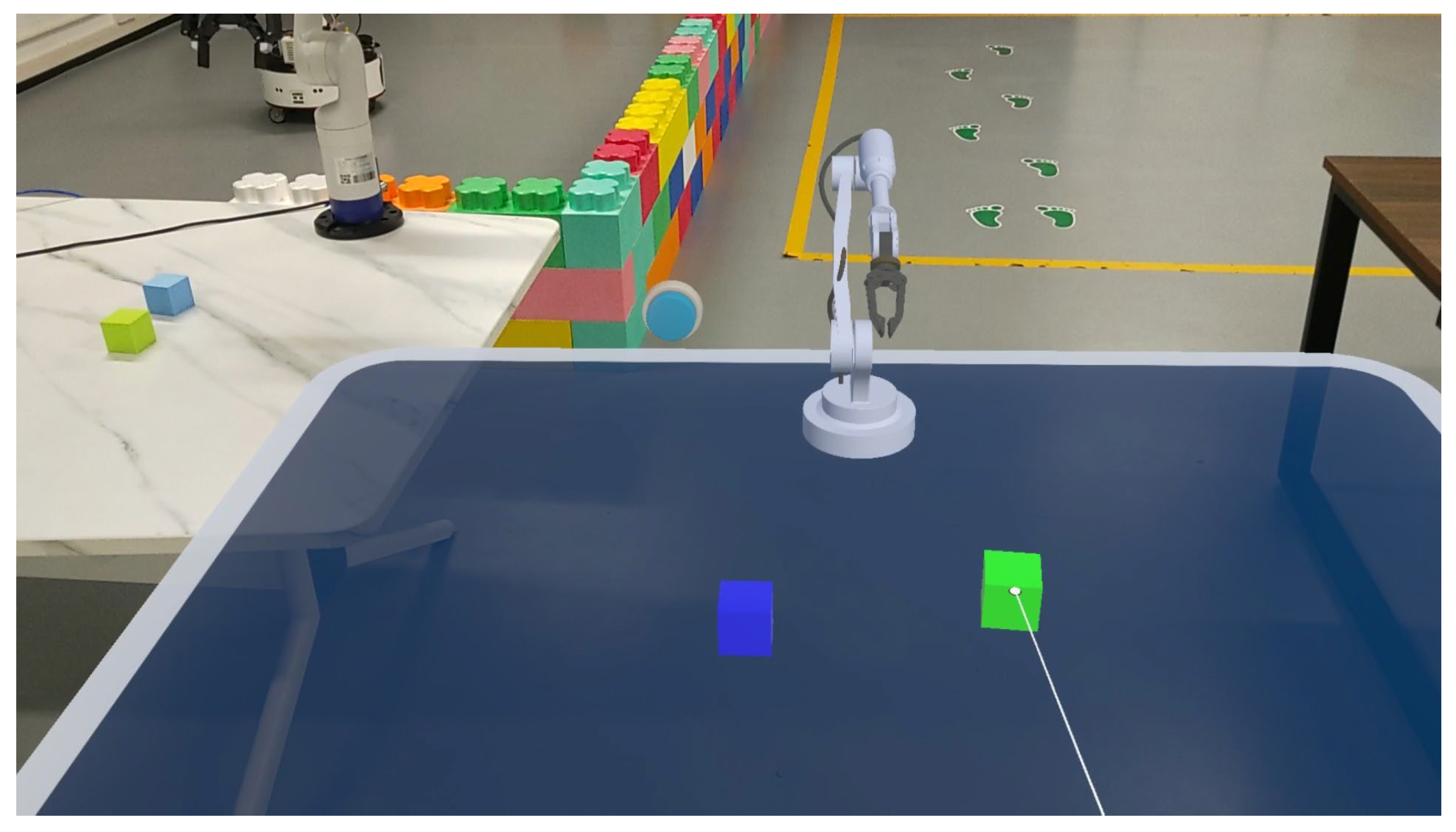 The Teleoperation of Robot Arms by Interacting with an Object’s Digital ...