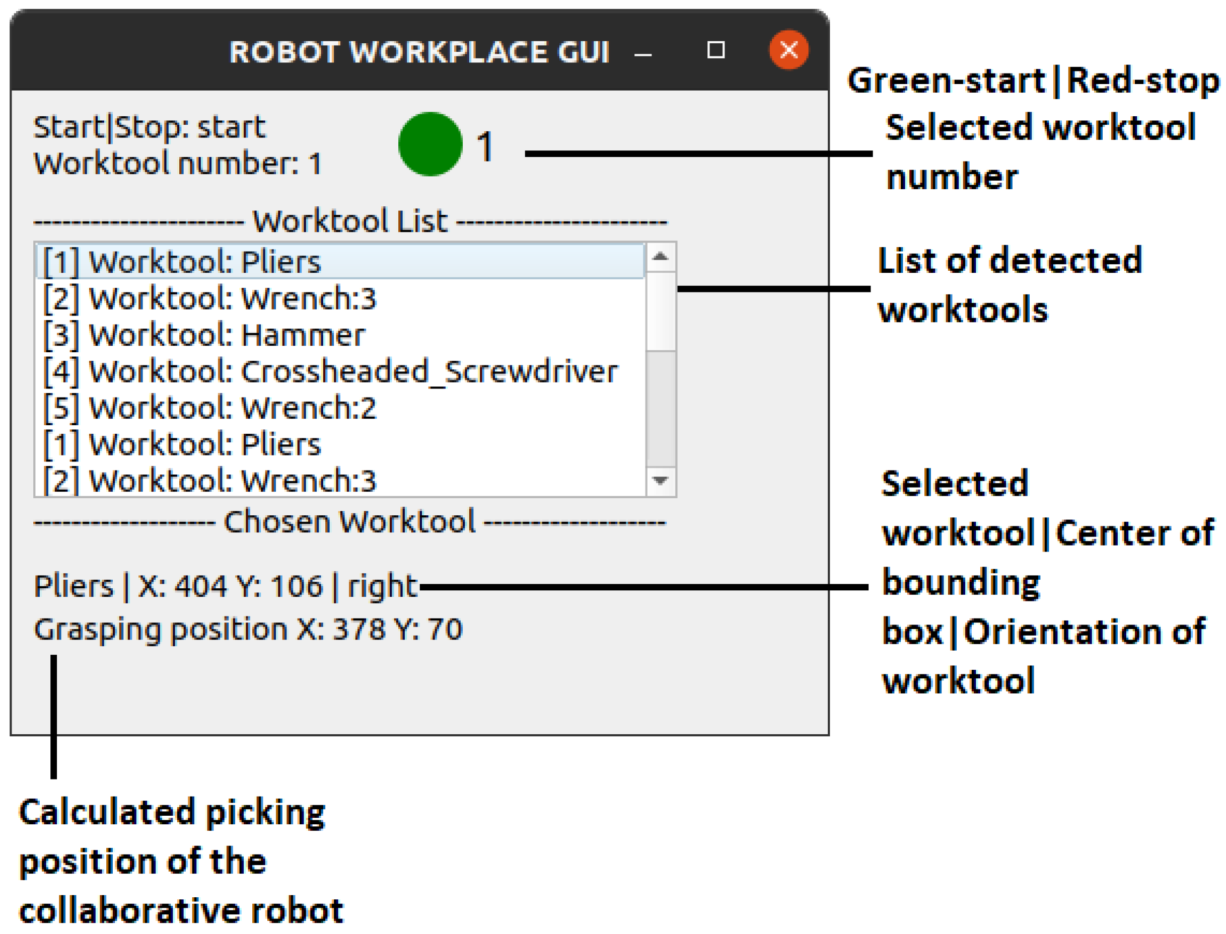 Towards Seamless Human–Robot Interaction: Integrating Computer Vision for Tool Handover and ...