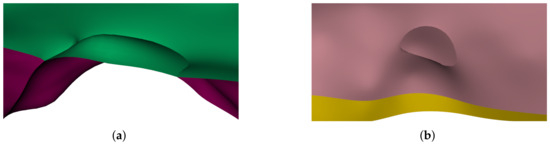 Three-Dimensional Geological Modeling Method Based on Potential Vector Fields