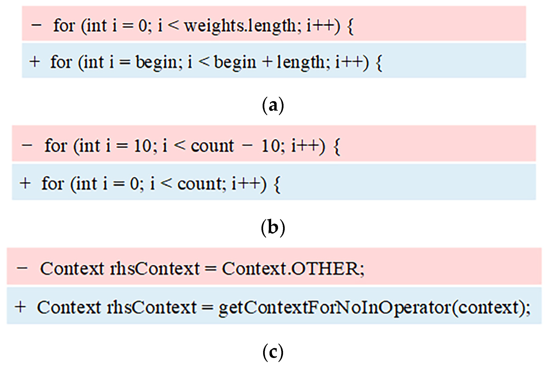 CodeTranFix: A Neural Machine Translation Approach for Context-Aware Java Program Repair with ...