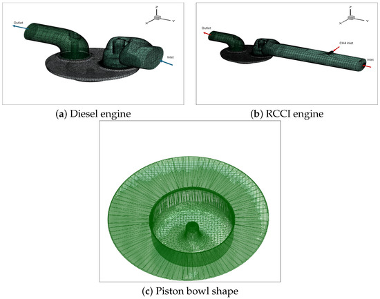 Optimization Methodologies for Analyzing the Impact of Operational ...