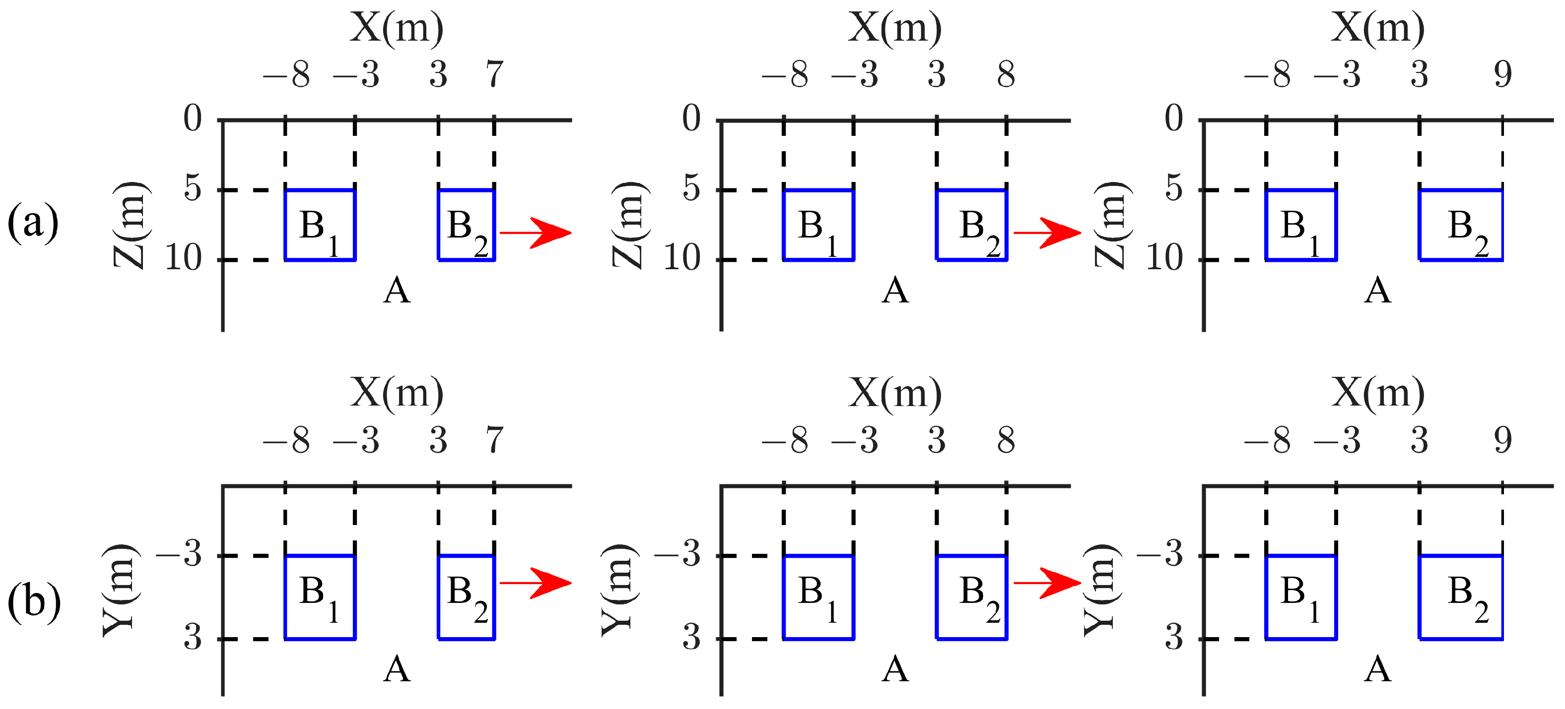 Three Dimensional Inversion Of The Time Lapse Resistivity Method On The Mpi Parallel Algorithm