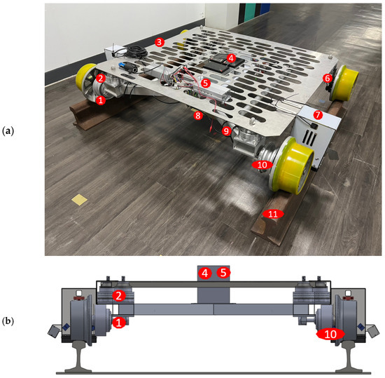 Steering Dynamic and Hybrid Steering Control of a Novel Micro ...