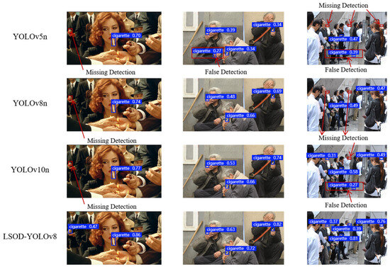 Lsod Yolov8 Enhancing Yolov8n With New Detection Head And Lightweight Module For Efficient