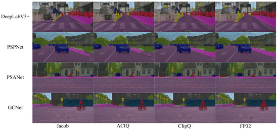ClipQ: Clipping Optimization for the Post-Training Quantization of Convolutional Neural Network