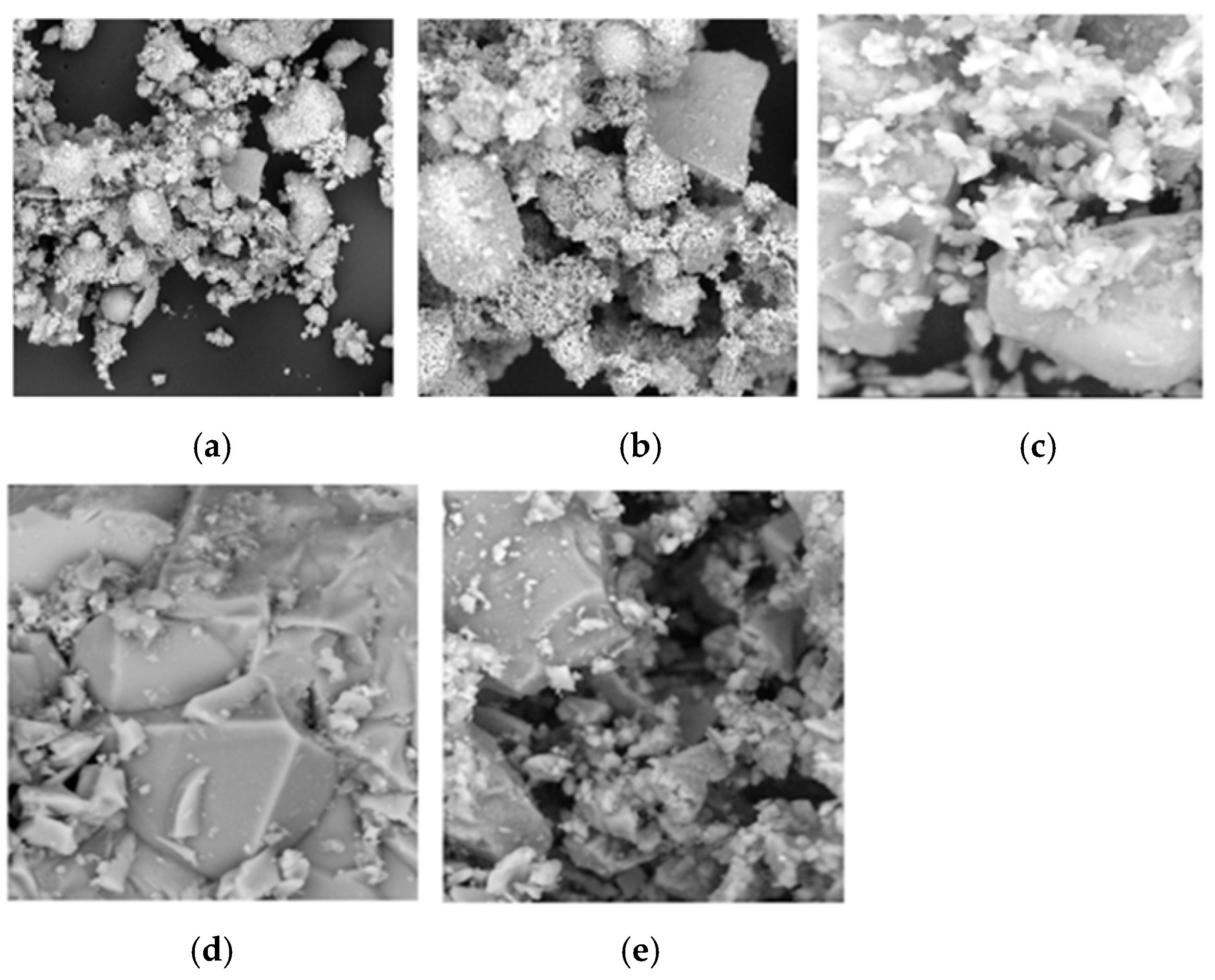 Innovative Solidification and Stabilization Techniques Using Industrial By-Products for Soil ...