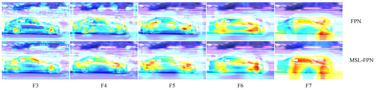 Multi-Scale Localization Grouping Weighted Weakly Supervised Video Instance Segmentation and Air ...