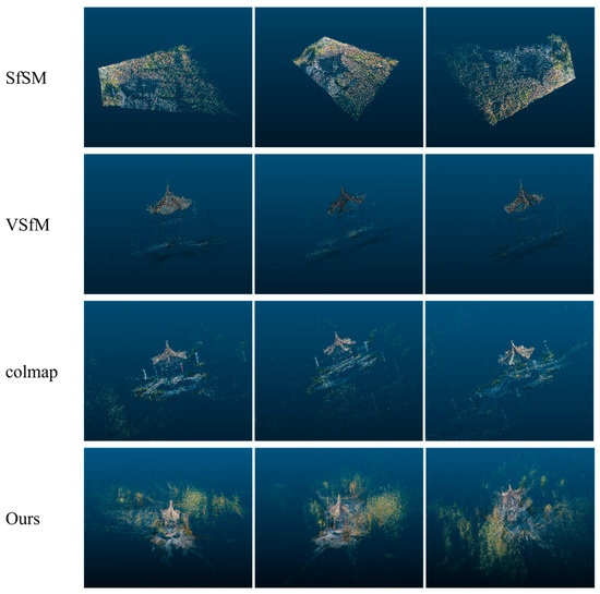 Research on Rapid and Accurate 3D Reconstruction Algorithms Based on ...