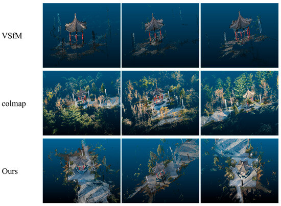 Research on Rapid and Accurate 3D Reconstruction Algorithms Based on ...