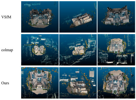 Research on Rapid and Accurate 3D Reconstruction Algorithms Based on ...