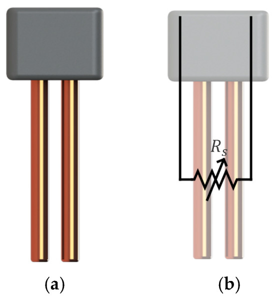 Mitigating Electrochemical Effects in Resistive Frost-Detection Sensors
