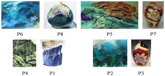 Exploring Materials Across Disciplines: Insights into Artistic ...