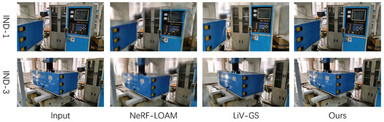 The 3D Gaussian Splatting SLAM System for Dynamic Scenes Based on LiDAR ...