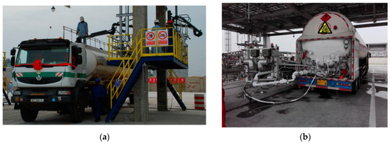 The Evolution and Development Trends of LNG Loading and Unloading Arms