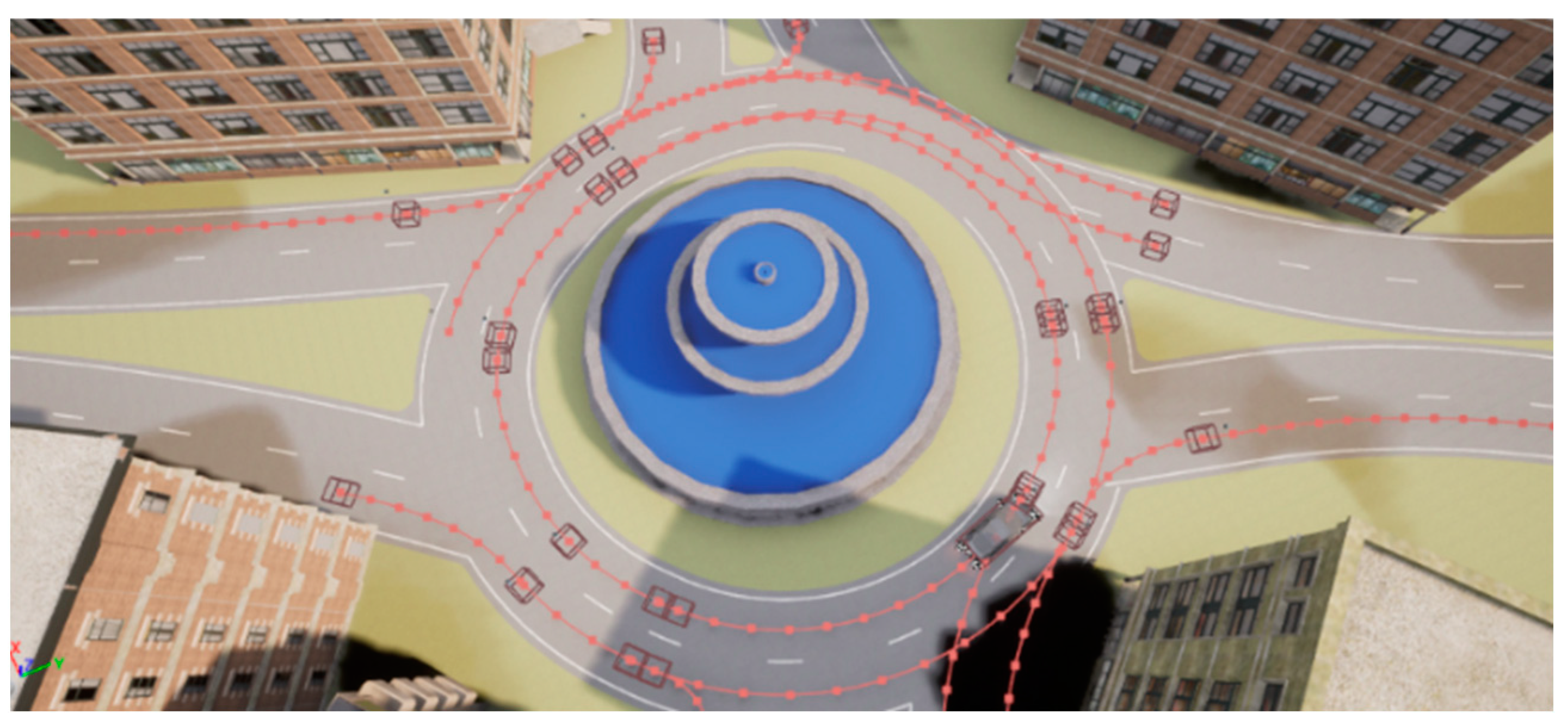 High-Risk Test Scenario Generation for Autonomous Vehicles at ...
