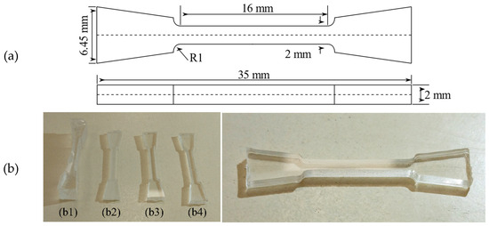 Acoustic Emission-Based Method for IFSS Characterization in Single ...